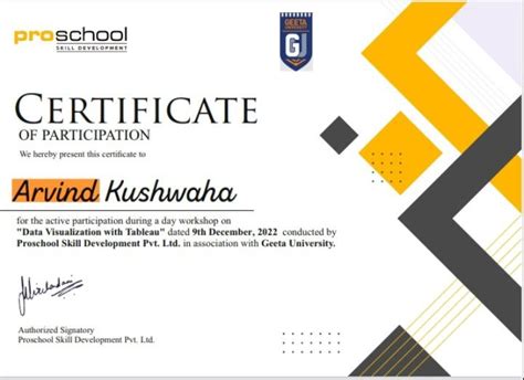 Arvind Kushwaha On Linkedin Tableau Datavisualization