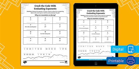 Sixth Grade Mountain Jokes Crack The Code With Evaluating Exponents Math