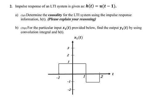 solved 2 impulse response of an lti system is given as