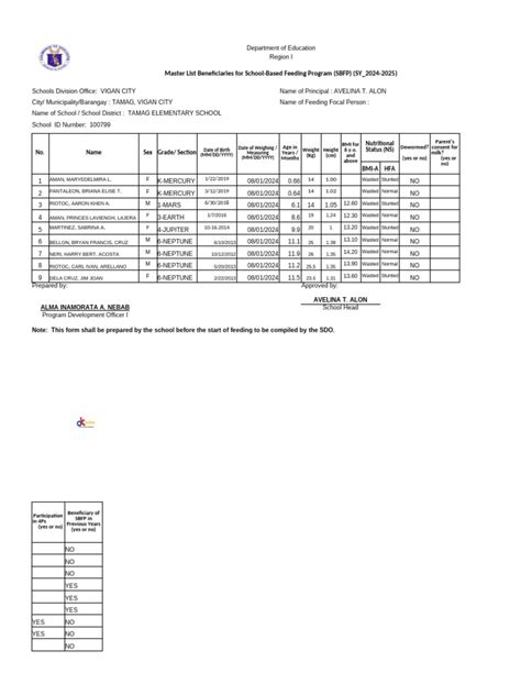 Sbfp Forms 1 6 2023 Pdf