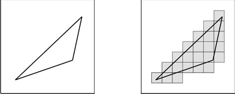 Figure 22 From A Comparison Of Optimal Scanline Voxelization