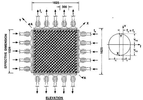 Reinforced Concrete Subjected To Reversed Cyclic Shear Experiments And Constitutive Model