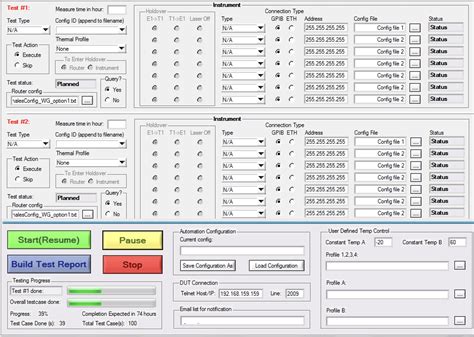 Cisco Automation HTGSOFT JSC Software Development And Hardware