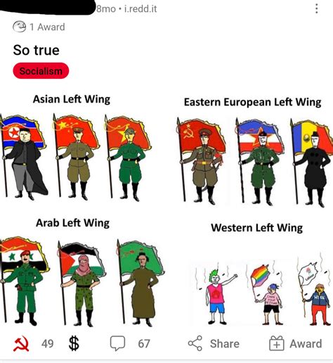 7030 Best Right Wing Images On Pholder Fuckthealtright The Right
