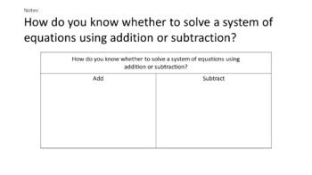 Systems Of Equations Guided Notes Presentation And INB Activities