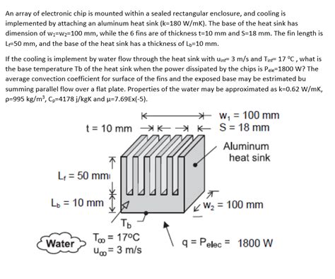 Solved An Array Of Electronic Chip Is Mounted Within A Chegg