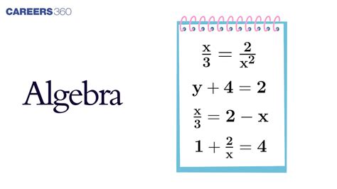 Algebra For Class 6 Expression Operations And Rules