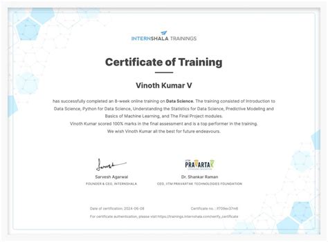 Vinoth Kumar On Linkedin Datascience Machinelearning Dataanalysis
