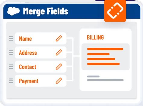 Foxit Esign For Salesforce® Erstellen Senden Und Elektronisch