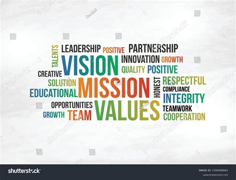 Vision Mission Values Abstract Colorful Typography Stock Vector Royalty Free 2395698681