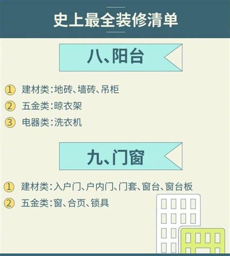 史上最全装修材料清单需要的转走吧 高清图片堆糖美图壁纸兴趣社区
