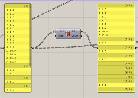 Split A List Into Smaller Lists Of N Size Python Design Talk