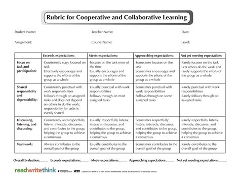 30860 Rubric Hu Hu Hi Rubric For Cooperative And Collaborative