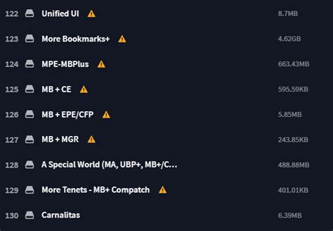 Mod EPE CBO Patch Page 2 Crusader Kings 3 LoversLab