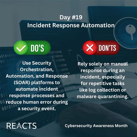 Cybersecurityawarenessmonth Cybersecurityawarenessmonth Incidentresponse Soar Cybersecurity