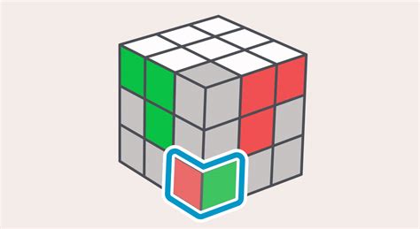 Partial Solutions Mozaik Digital Education And Learning