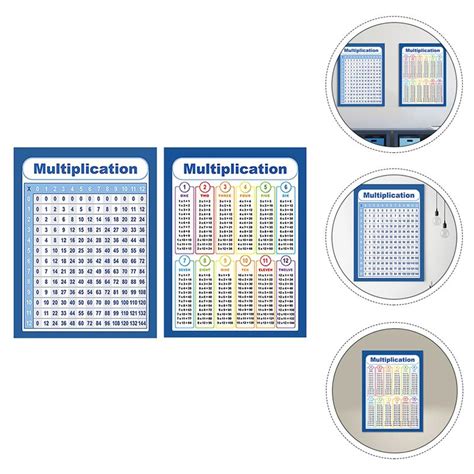 2pcs Practical Mathematics Wall Chart Time Tables Grandado