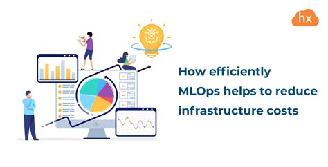 Top Ways In Which Mlops Reduces Infrastructure Costs Hystax