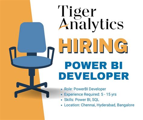 Tigeranalytics Dataanalyst Powerbi Developer Dataanalyst Dataengineer Jobopening Azure