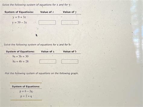 Solved Solve The Following System Of Equations For Z And For Chegg