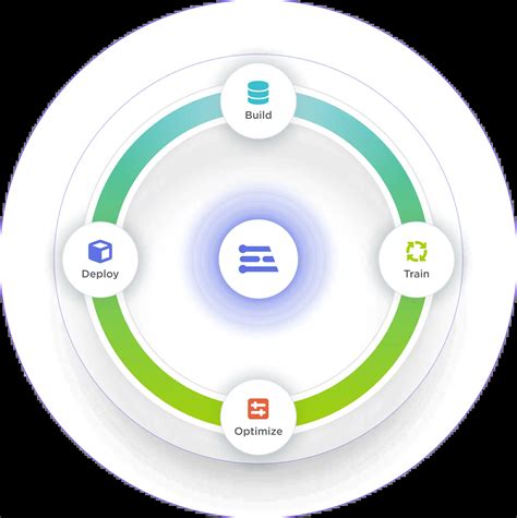 Edge Impulse The Leading Edge Ai Platform