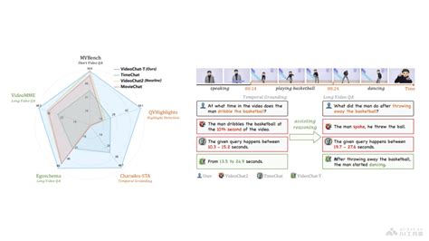 Fastapi Mcp 一键将 Fastapi 转换为 Mcp 服务器的开源工具 Ai工具集