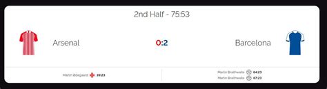 Entry 51 By Nikolaistein For Html Css Scoreboard Freelancer