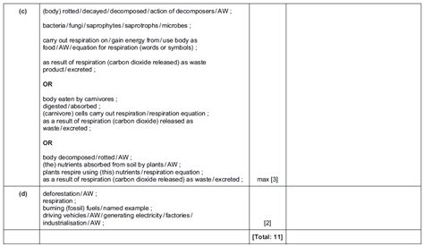 Igcse Biology 0610 19 3 Nutrient Cycles Igcse Style Questions Paper 4