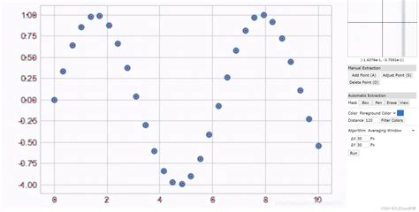 快速提取论文图表数据方法，简单易上手！如何提取图表中的数据 Csdn博客