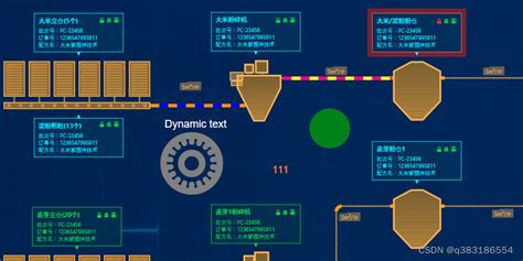 Rapidscada免费开源scada组态软件系列教程1 初识rapidscadarapid Scada Csdn博客