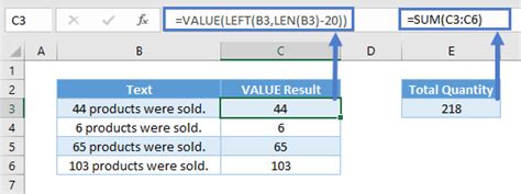 Excel VALUE Function Convert Text Into A Number