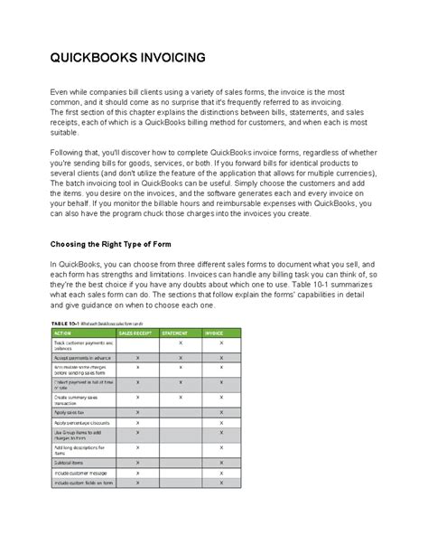 Quickbooks Invoicing Quickbooks Invoicing Even While Companies Bill Clients Using A Variety Of