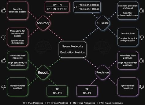 Fabricio Dos Anjos Santa Rosa On Linkedin Bioinformatics
