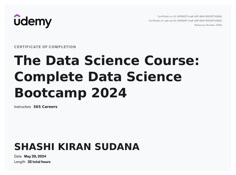 Shashi Kiran Sudana On Linkedin Datascience Udemy Lifelonglearning