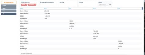 How Can I Query My Data To Flip My Rows And Columns Documentation