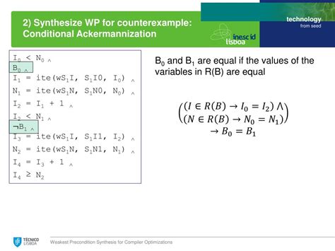 Ppt Weakest Precondition Synthesis For Compiler Optimizations Powerpoint Presentation Id2601936