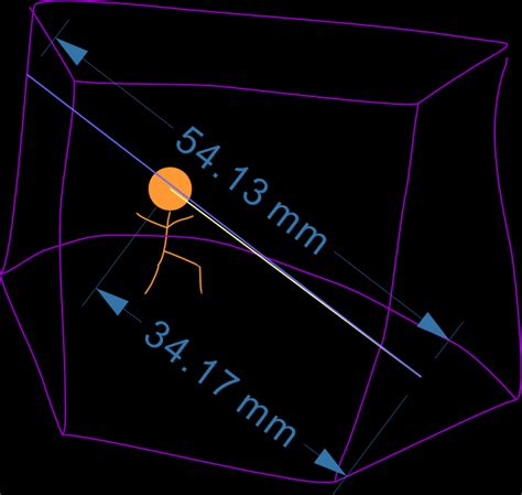 how to use the distance and angle between the object and the