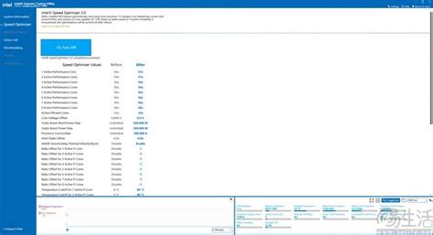 公布最终解决方案，13、14代酷睿不稳定问题尘埃落定 36氪