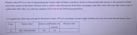 Solved Present Value PV Is A Way Of Representing The Chegg