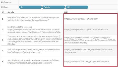 Regular Expressions In Tableau