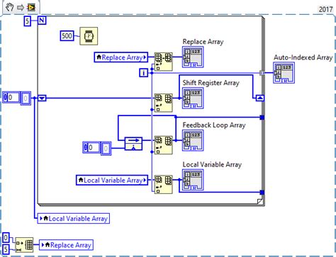 Solved Dynamic Update Front Panel Arrays Ni Community