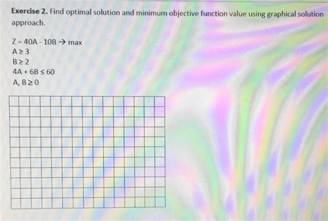 Solved Exercise Formulate The Dual Problem Of The Given Chegg Com