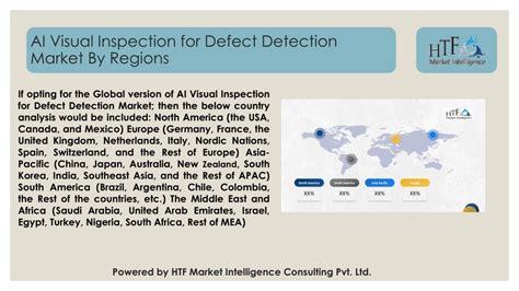 Ppt Ai Visual Inspection For Defect Detection Market Powerpoint Presentation Id 13458465