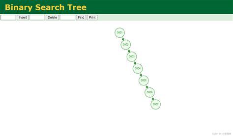 Mysql底层索引mysql索引底层 Csdn博客