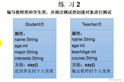 尚硅谷javase笔记（一） csdn博客