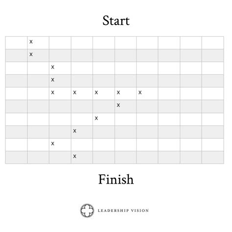 Grid Maze Map Leadership Vision