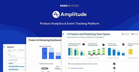 Amplitude UI UX Design SaaS Application Design Saas Ui