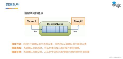Handler面试题 Csdn博客