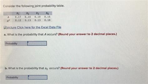 Solved Consider The Following Joint Probability Table