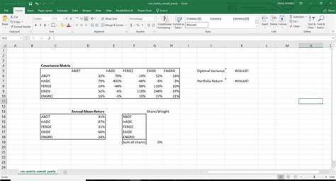 Simple Portfolio Optimization Harry Markowitz Mean Variance Model Using Excel